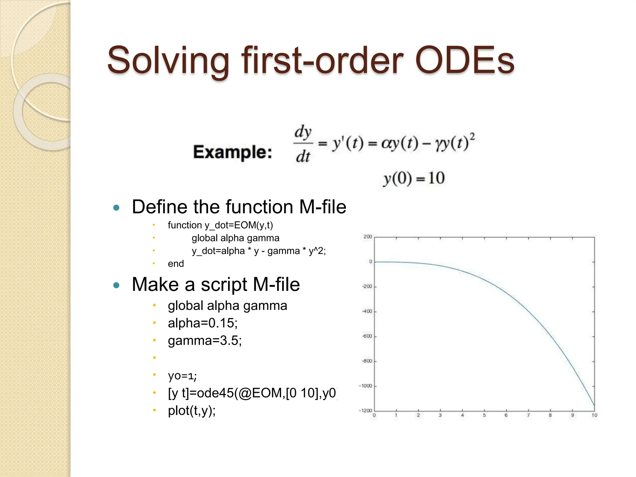 INTRODUCTION TO MATLAB presentation.pptx