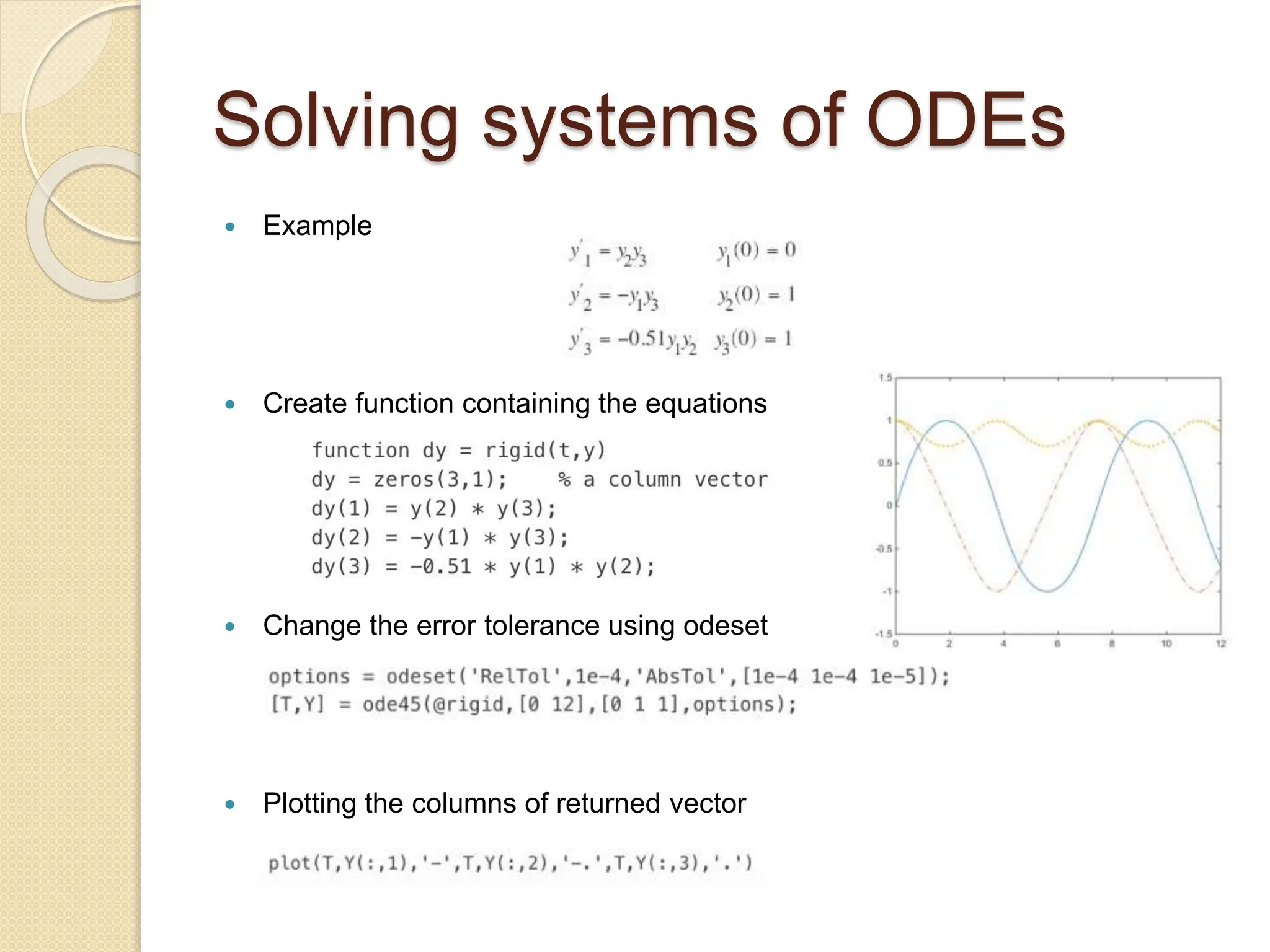 INTRODUCTION TO MATLAB presentation.pptx
