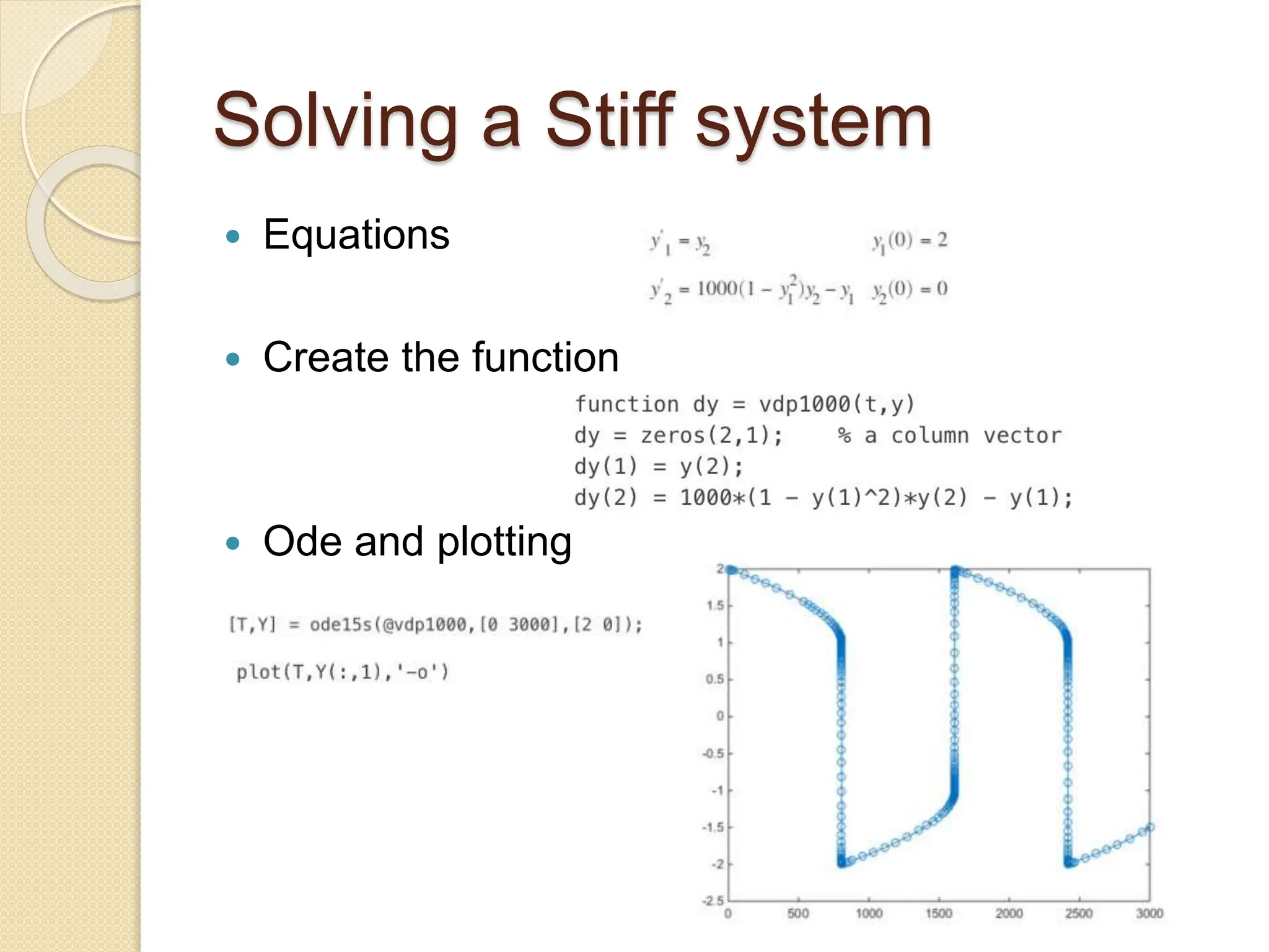 INTRODUCTION TO MATLAB presentation.pptx