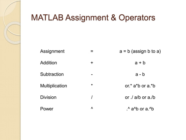 INTRODUCTION TO MATLAB presentation.pptx