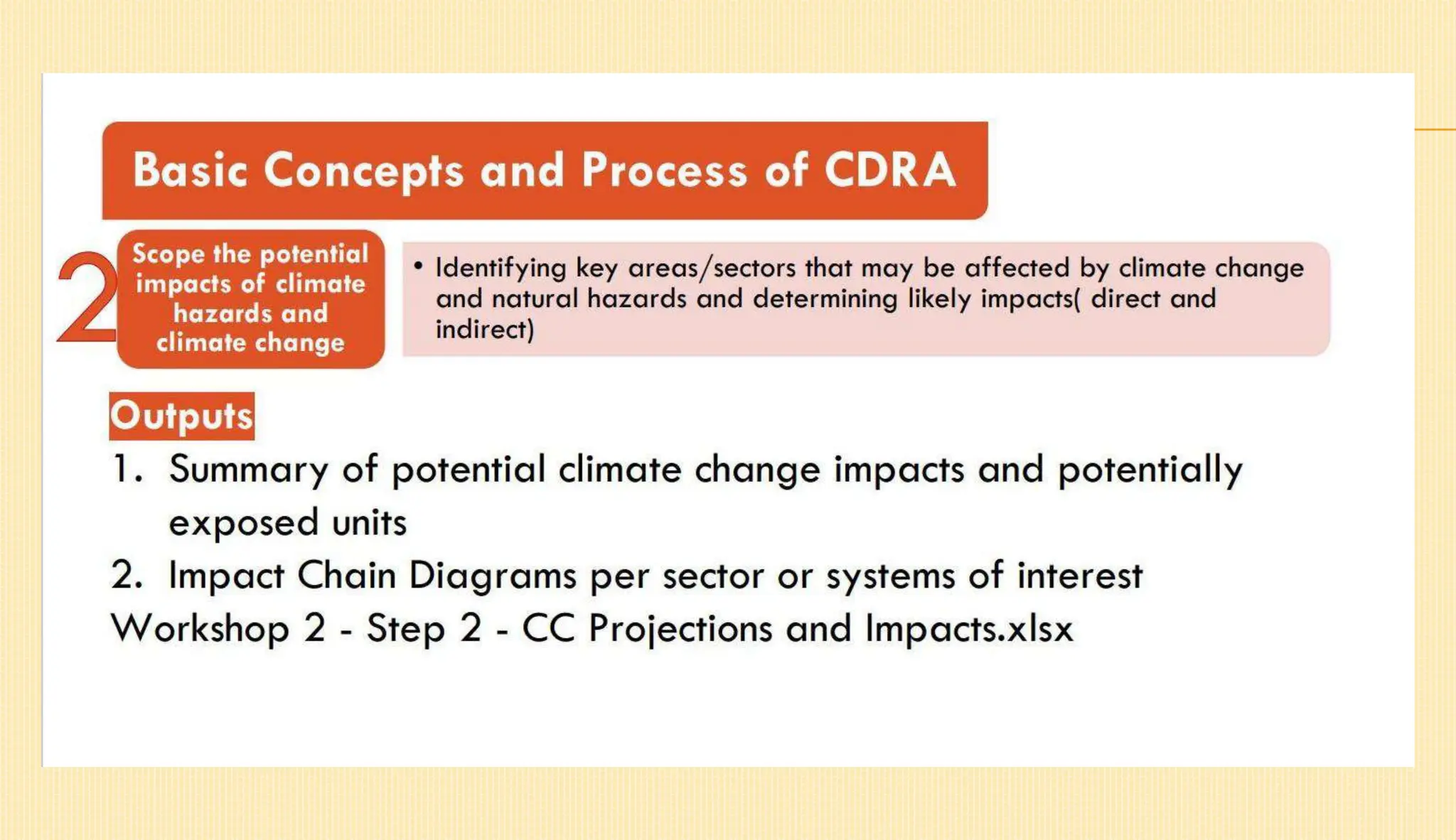 Climate Change and Disaster Risk Assessment (CDRA) Workshop | PPTX
