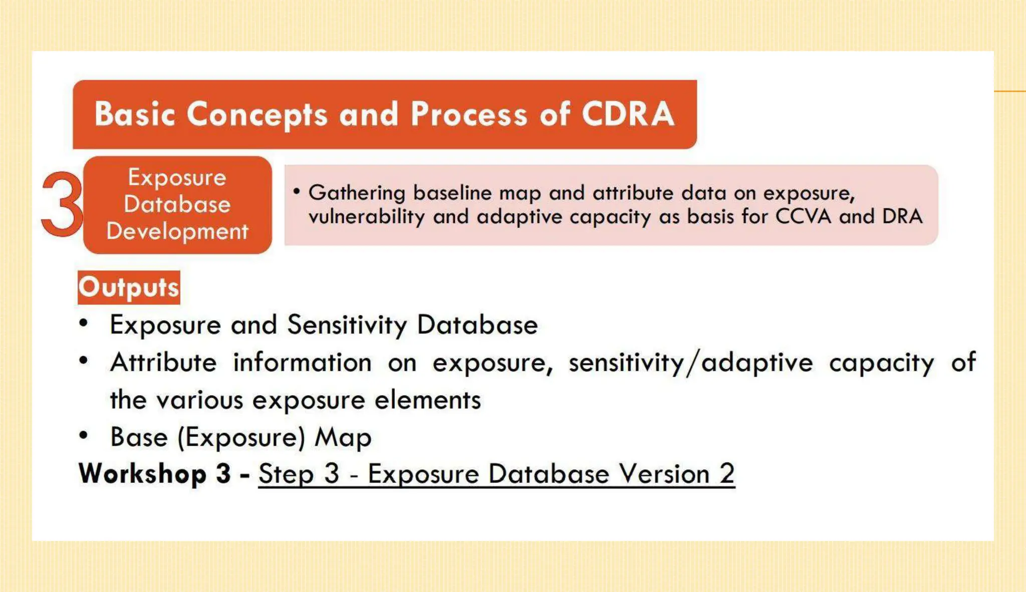 Climate Change and Disaster Risk Assessment (CDRA) Workshop | PPTX
