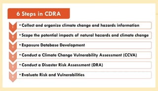 Climate Change and Disaster Risk Assessment (CDRA) Workshop | PPTX
