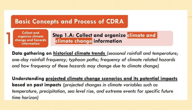 Climate Change and Disaster Risk Assessment (CDRA) Workshop | PPTX ...