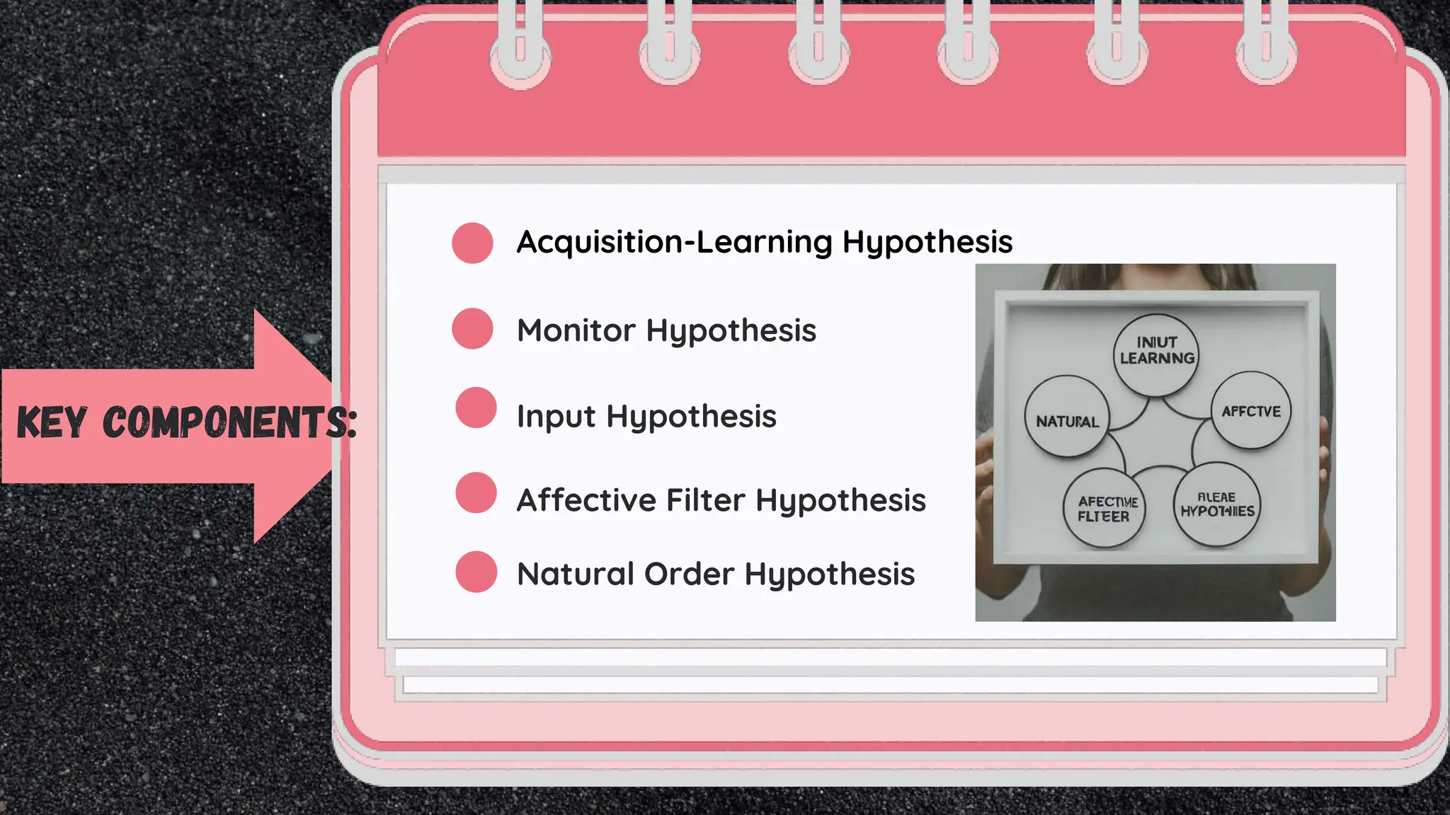 Presentation on Stephen Krashen's Monitor Model Hypothesis.pptx