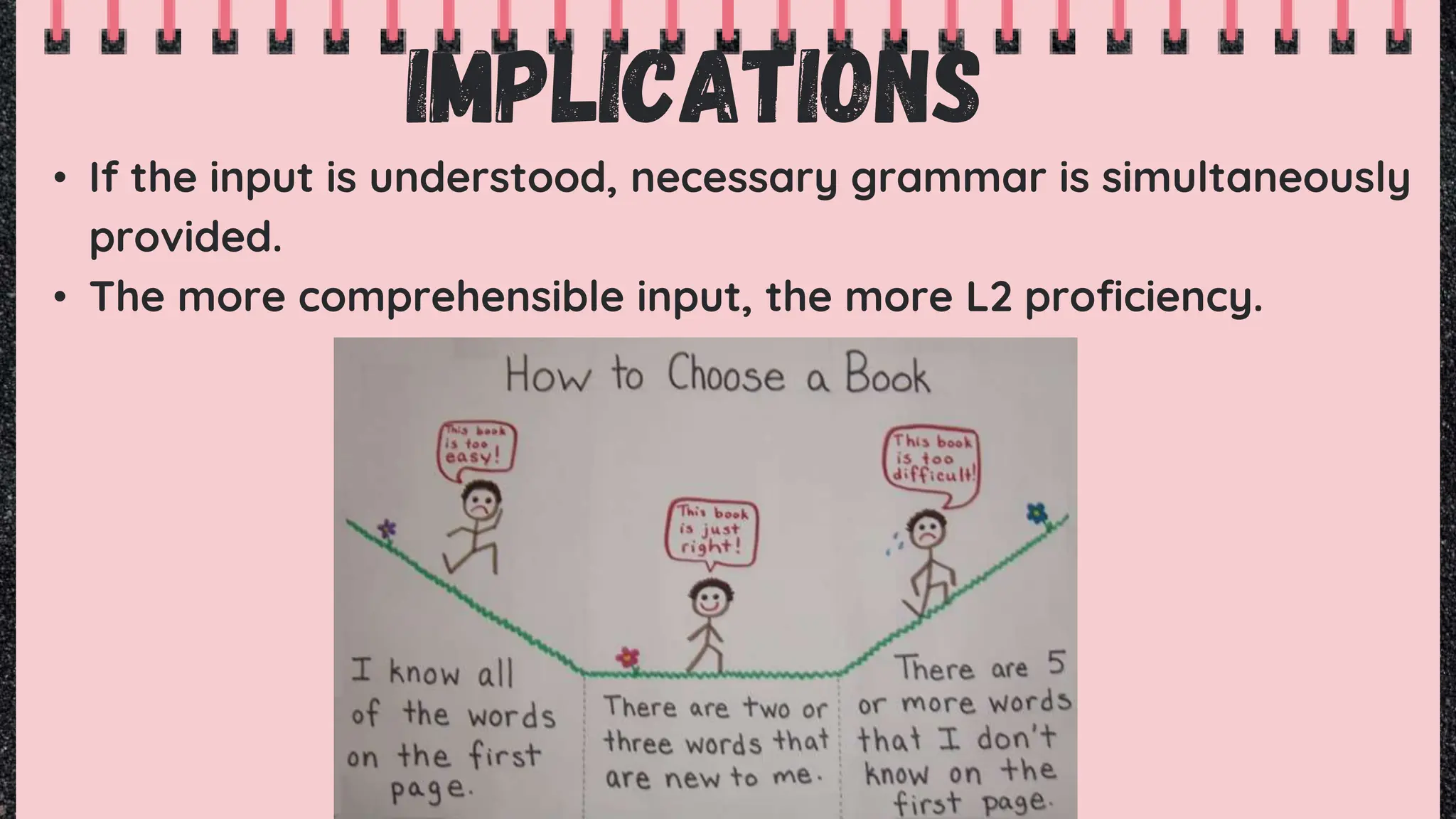 Presentation on Stephen Krashen's Monitor Model Hypothesis.pptx