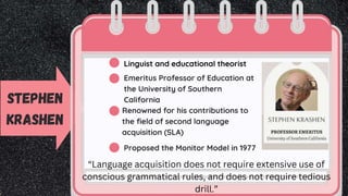 Presentation on Stephen Krashen's Monitor Model Hypothesis.pptx