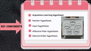 Presentation on Stephen Krashen's Monitor Model Hypothesis.pptx