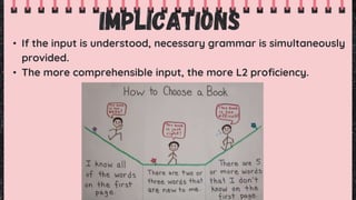 Presentation on Stephen Krashen's Monitor Model Hypothesis.pptx