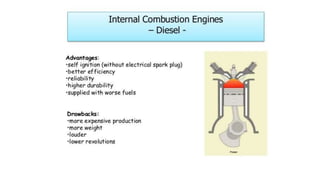 IC ENGINES combustion Presentation.pptx