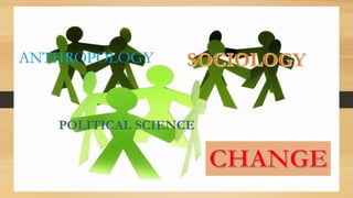 antropology, sociology, political science | PPTX