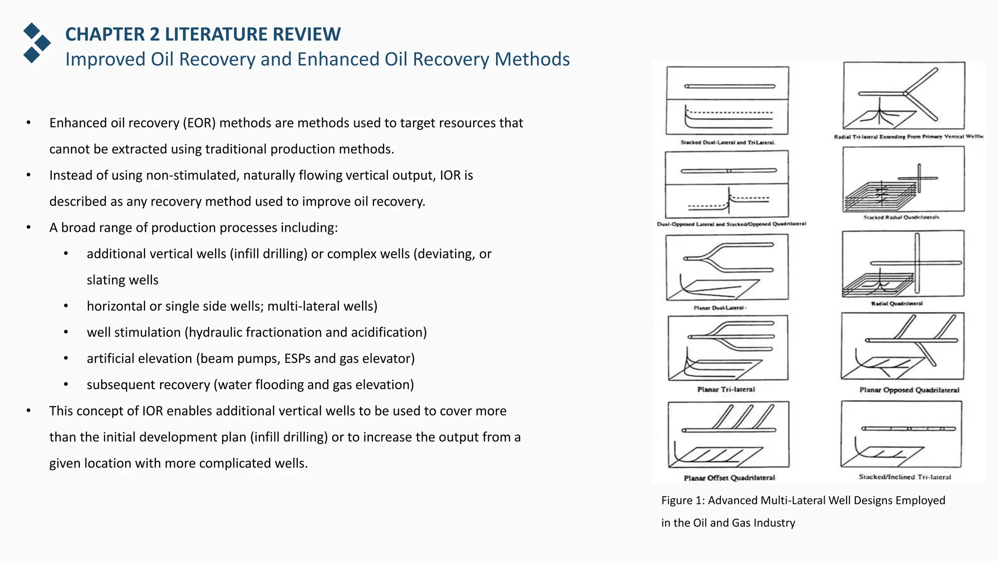 Presentation on enhanced oil recovery.pptx