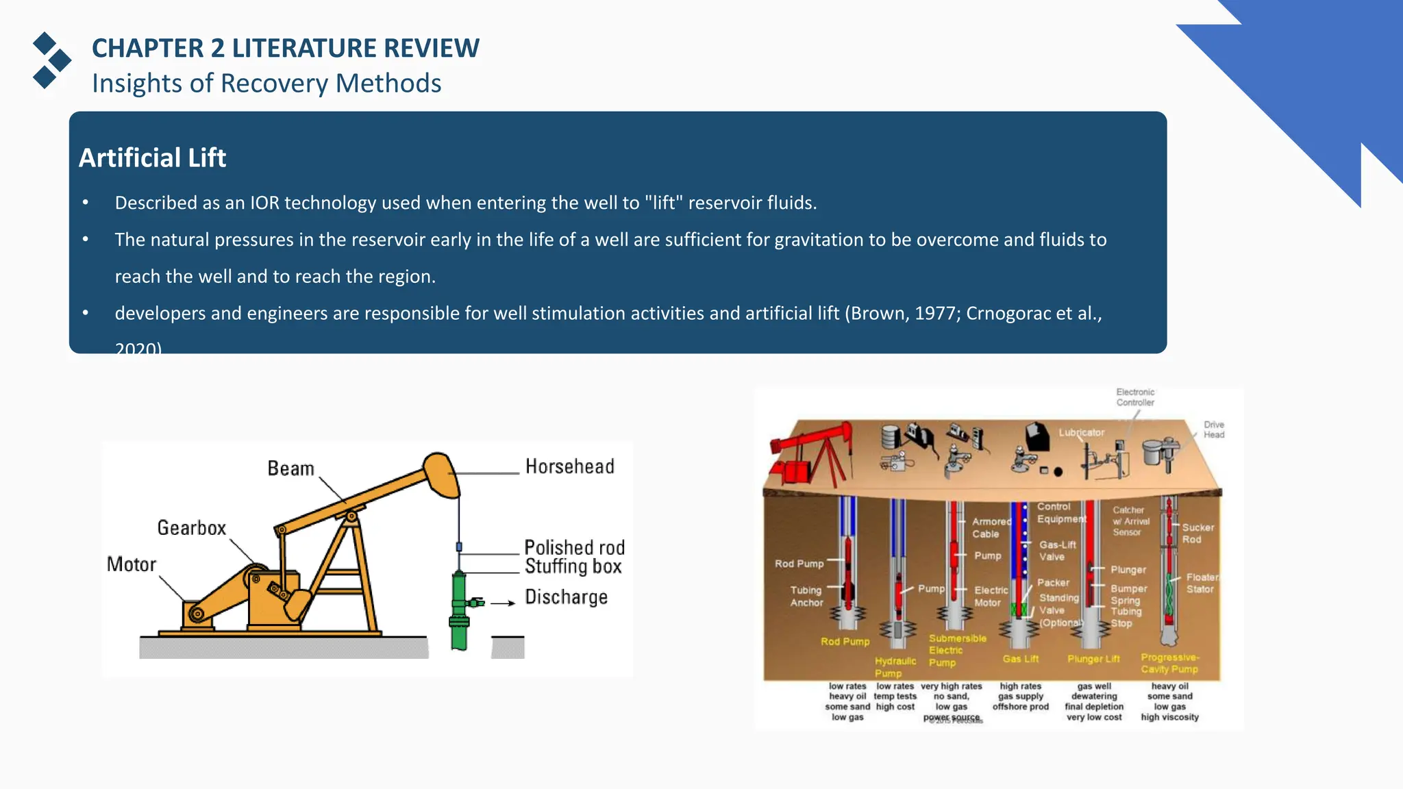 Presentation on enhanced oil recovery.pptx