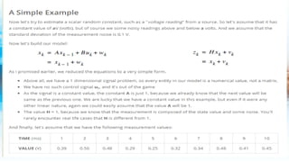presentation data fusion methods ex.pptx