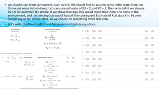 presentation data fusion methods ex.pptx