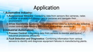 presentation data fusion methods ex.pptx