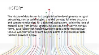 presentation data fusion methods ex.pptx