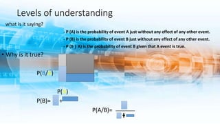 presentation data fusion methods ex.pptx