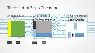 presentation data fusion methods ex.pptx