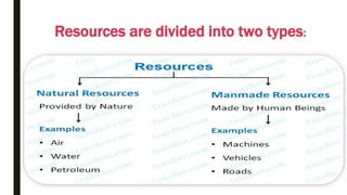 Natural and man-made resources presentation | PPTX