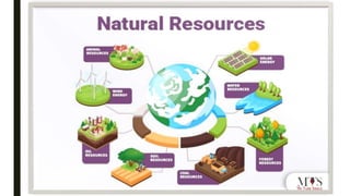 Natural and man-made resources presentation | PPTX