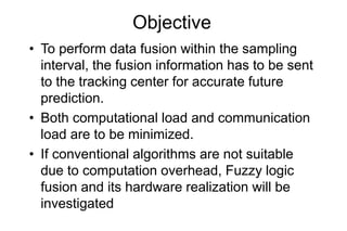 Multi Sensor Data Fusion In Target Tracking | PPT