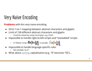 An Explanation of the Unicode, the Text Encoding Standard, Its Usages and Implementation | PPT