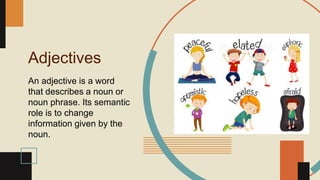 Grammar lesson parts of speech basic introduction. Pptx | PPT