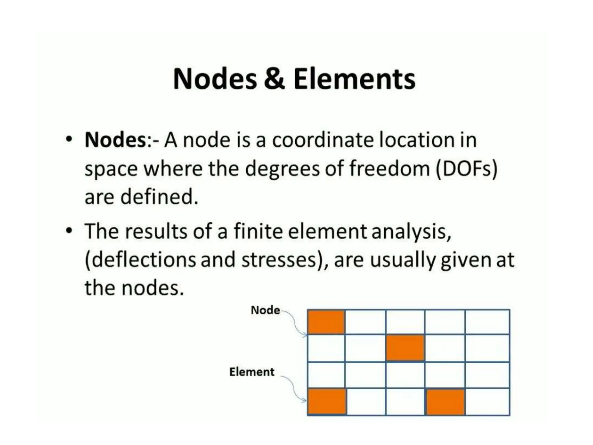 ansys work bench analysis different types | PPT