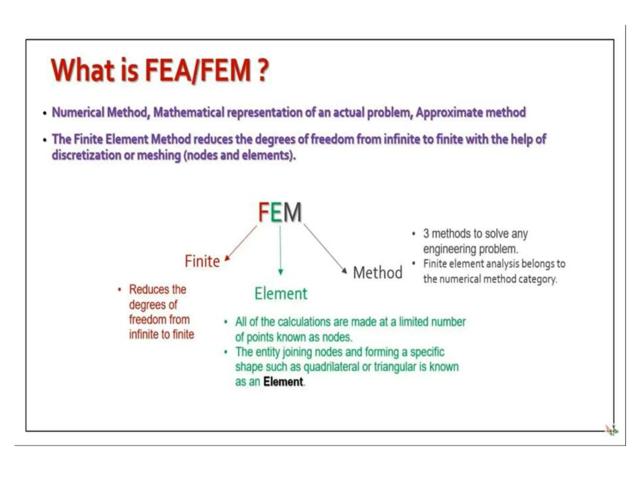 ansys work bench analysis different types | PPT