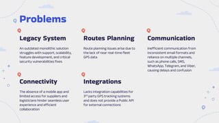 Building a Robust Integration Architecture with EventStoreDB for No/Low-Code Platform | PPT