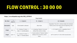 Automotive CAN Protocol | Flow Control | Block Size | ST Min | First ...