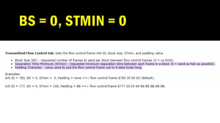 Automotive CAN Protocol | Flow Control | Block Size | ST Min | First Frame | PDF