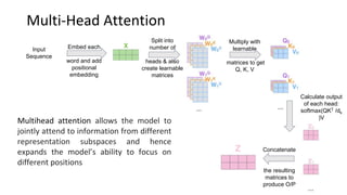 Presentation vision transformersppt.pptx