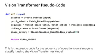 Presentation vision transformersppt.pptx