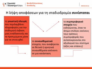 PRESENTATION- ΑΤΟΜΙΚΕΣ ΔΙΑΦΟΡΕΣ ΣΤΗ ΛΗΨΗ ΕΠΑΓΓΕΛΜΑΤΙΚΩΝ ΑΠΟΦΑΣΕΩΝ-ΝΕΟ.pdf