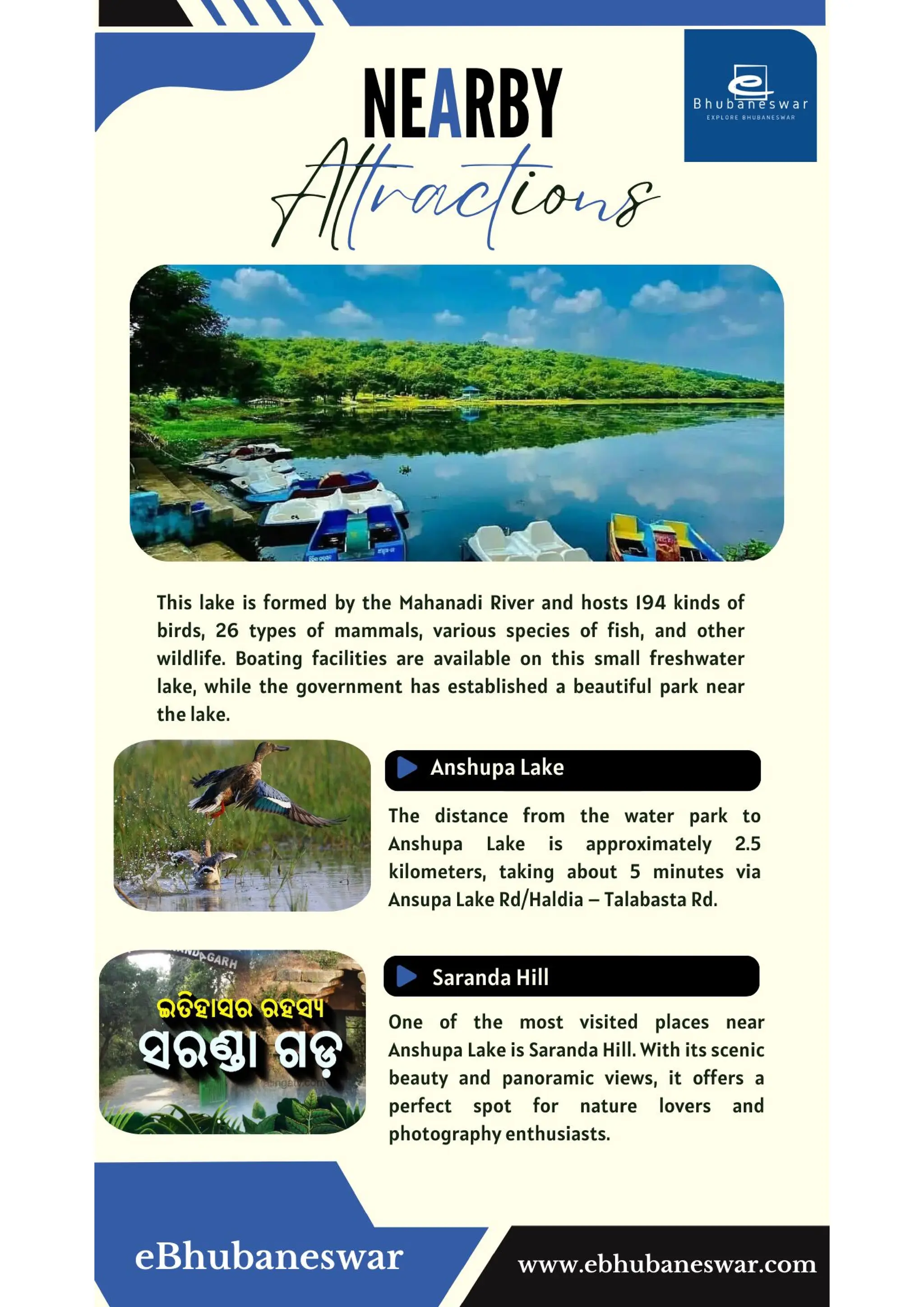 SSB KINGDOM Water Park, Anshupa- Location | PDF