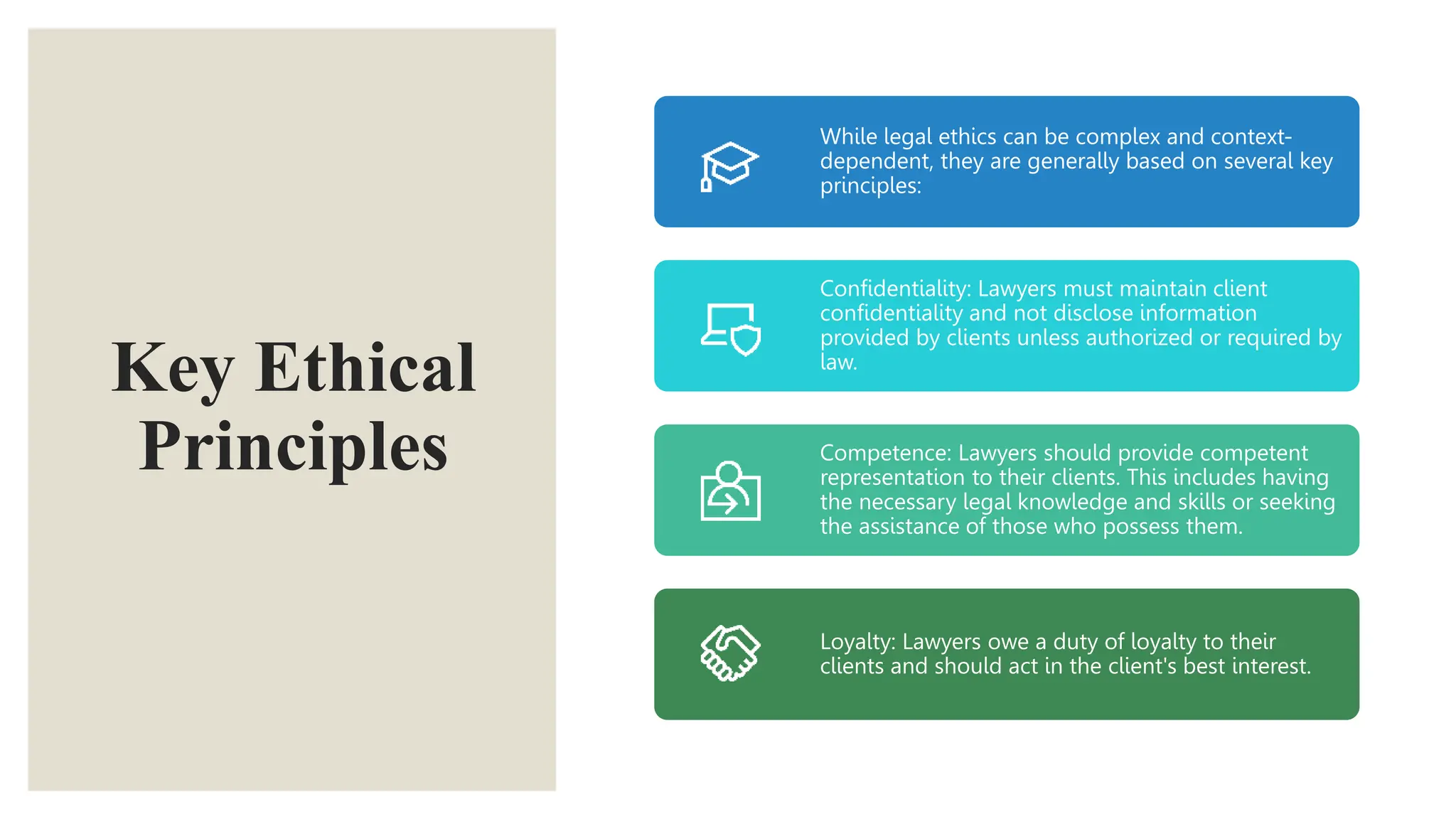 Ethics of Law Presentation college student .pptx