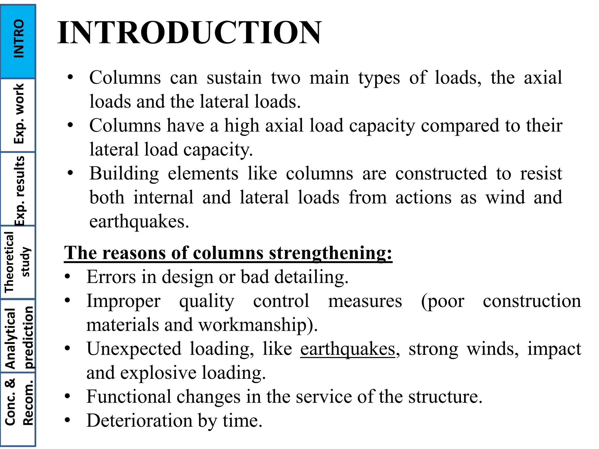 Behavior of Partially Confined Strengthened Reinforced Concrete Columns ...