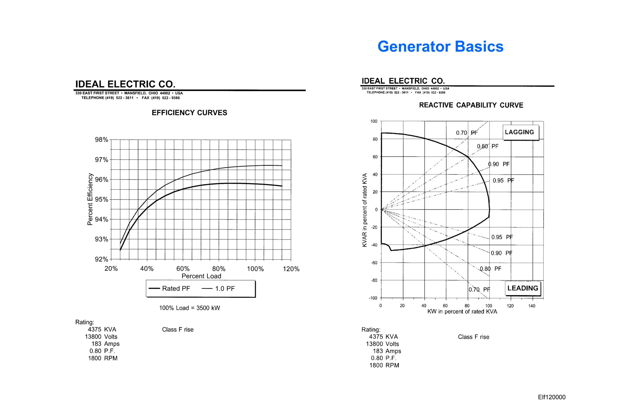 gas turbine generator set operation and maintenance | PPT