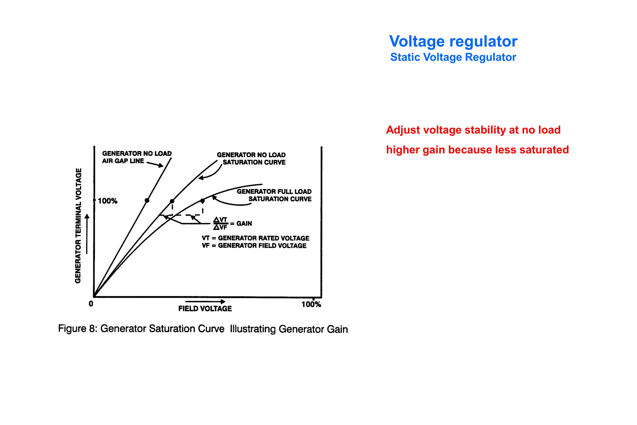 gas turbine generator set operation and maintenance | PPT