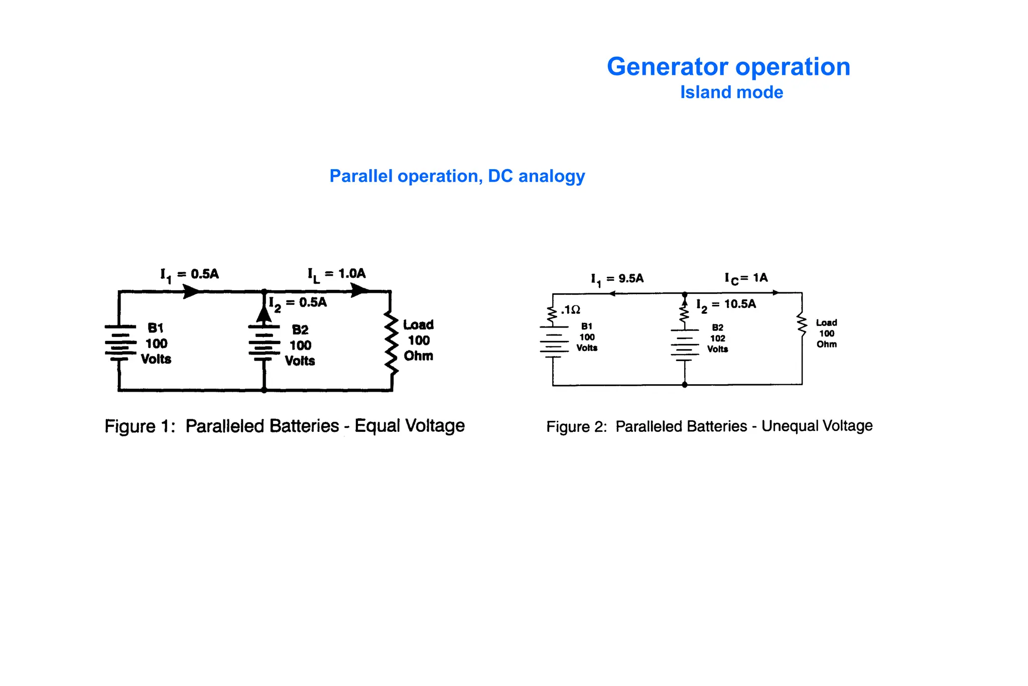 gas turbine generator set operation and maintenance | PPT