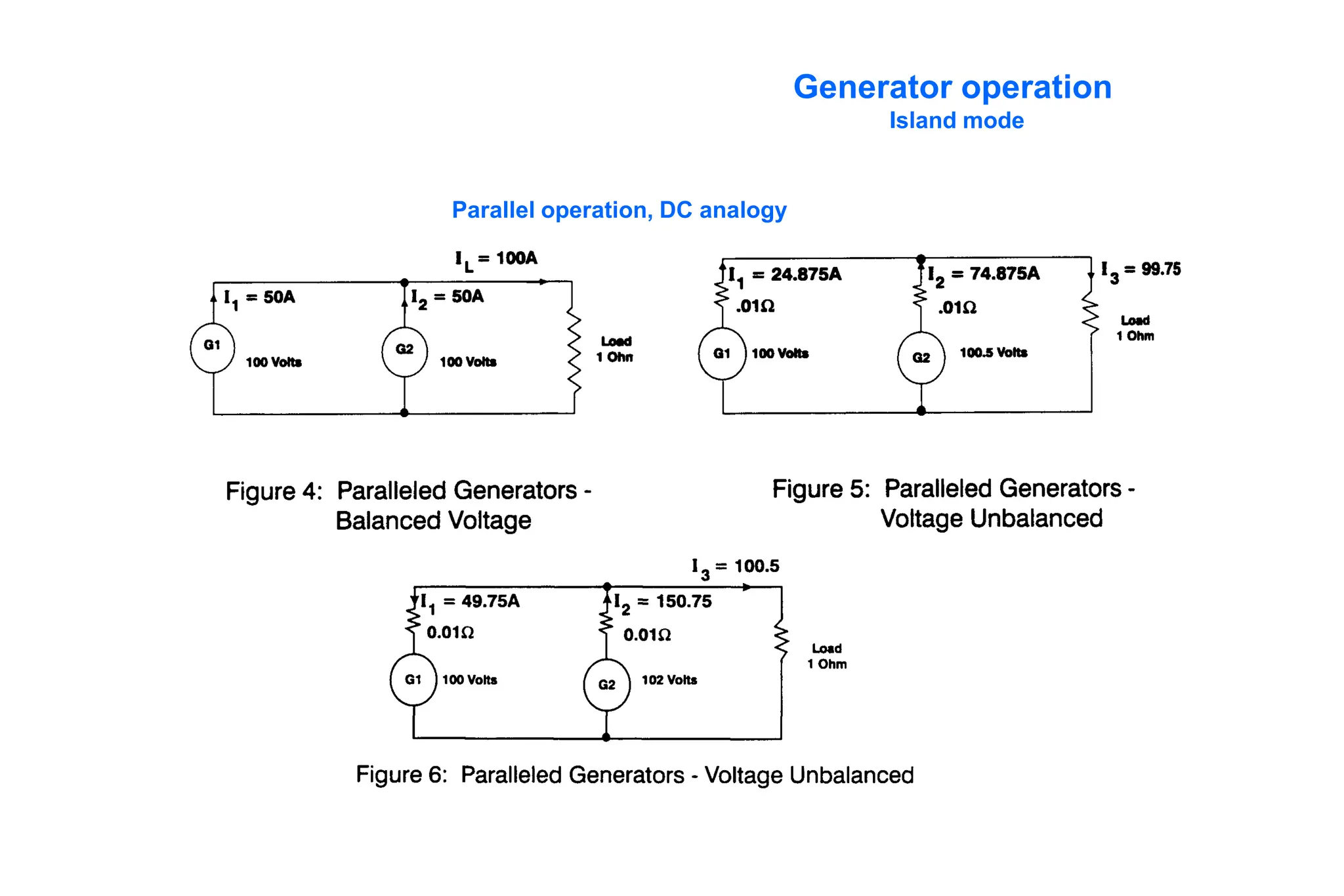 gas turbine generator set operation and maintenance | PPT