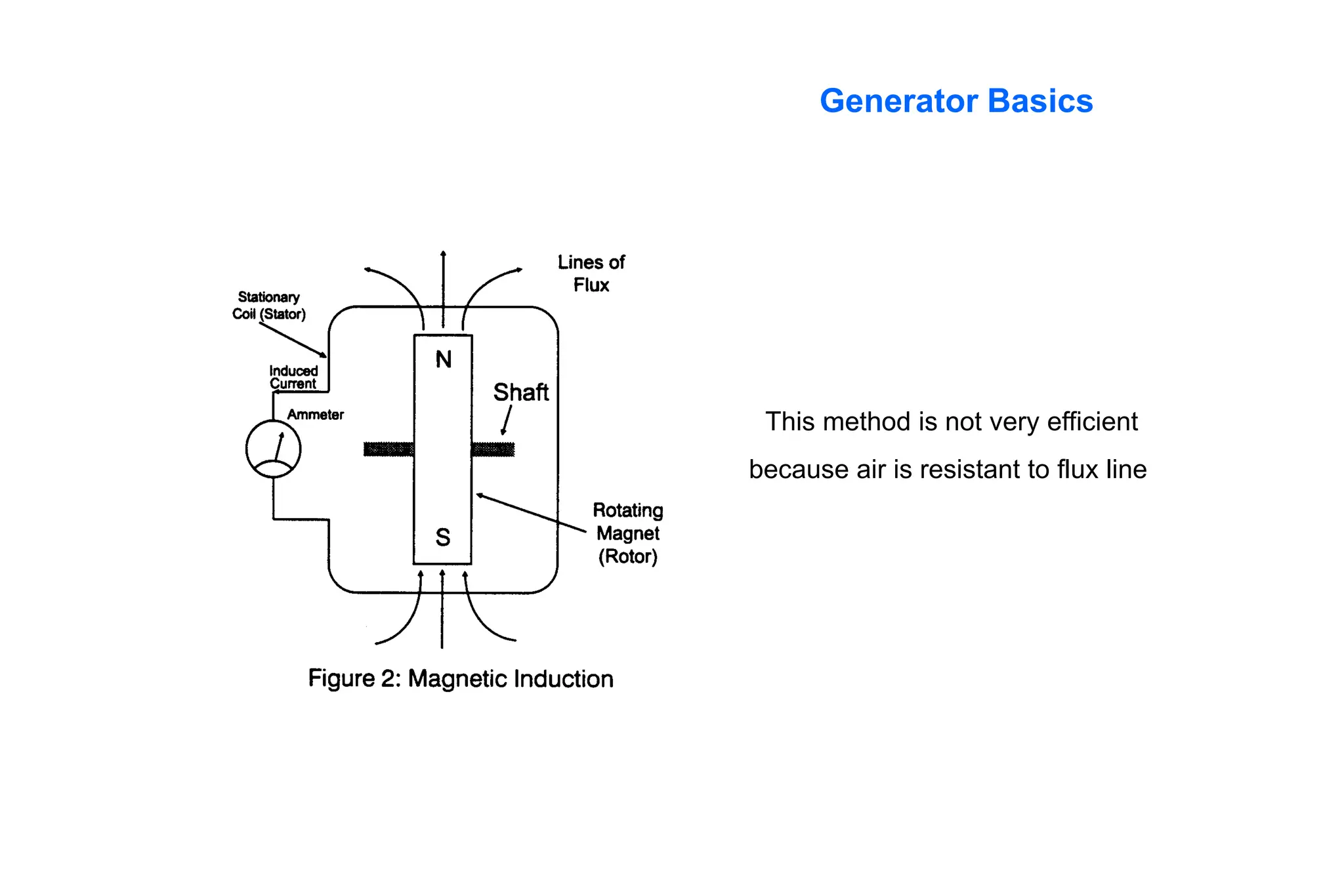 gas turbine generator set operation and maintenance | PPT