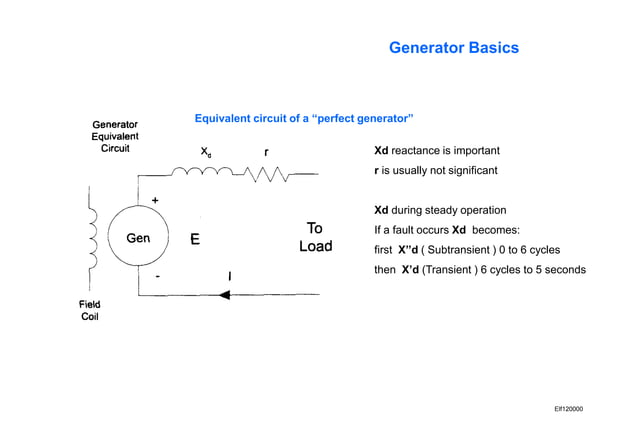 gas turbine generator set operation and maintenance | PPT
