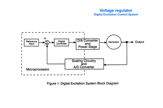 gas turbine generator set operation and maintenance | PPT