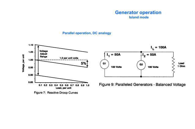 gas turbine generator set operation and maintenance | PPT