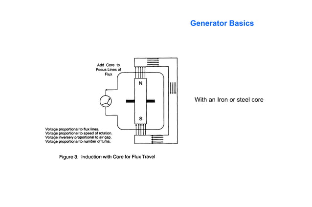 gas turbine generator set operation and maintenance | PPT