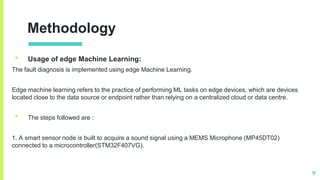 machinelearningedgedetectionfaultdetection.pptx
