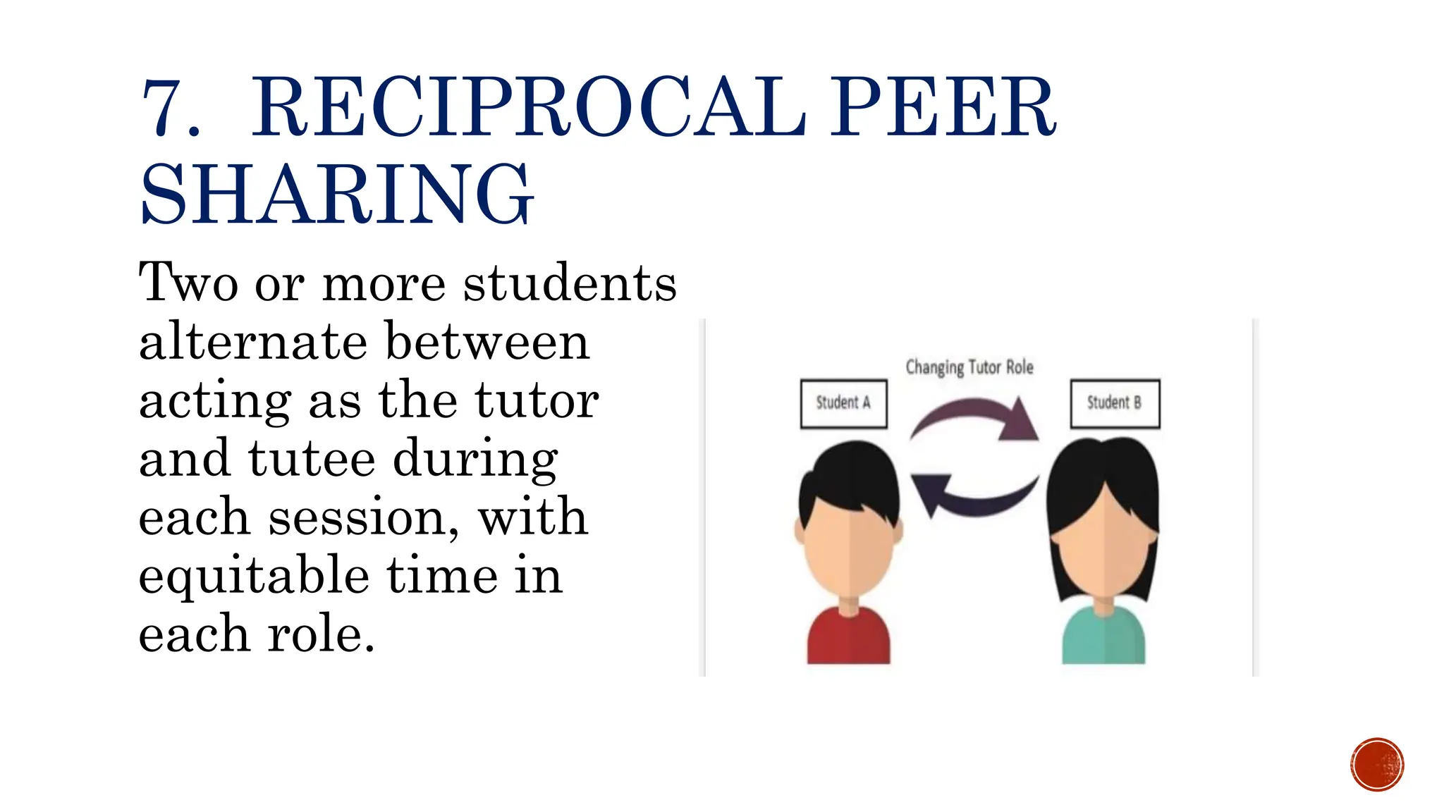 PresentationPeer sharing.Nursing education.pptx